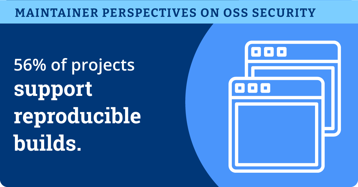 Maintainer Motivations, Challenges, and Best Practices on Open Source Software Security – Open ...